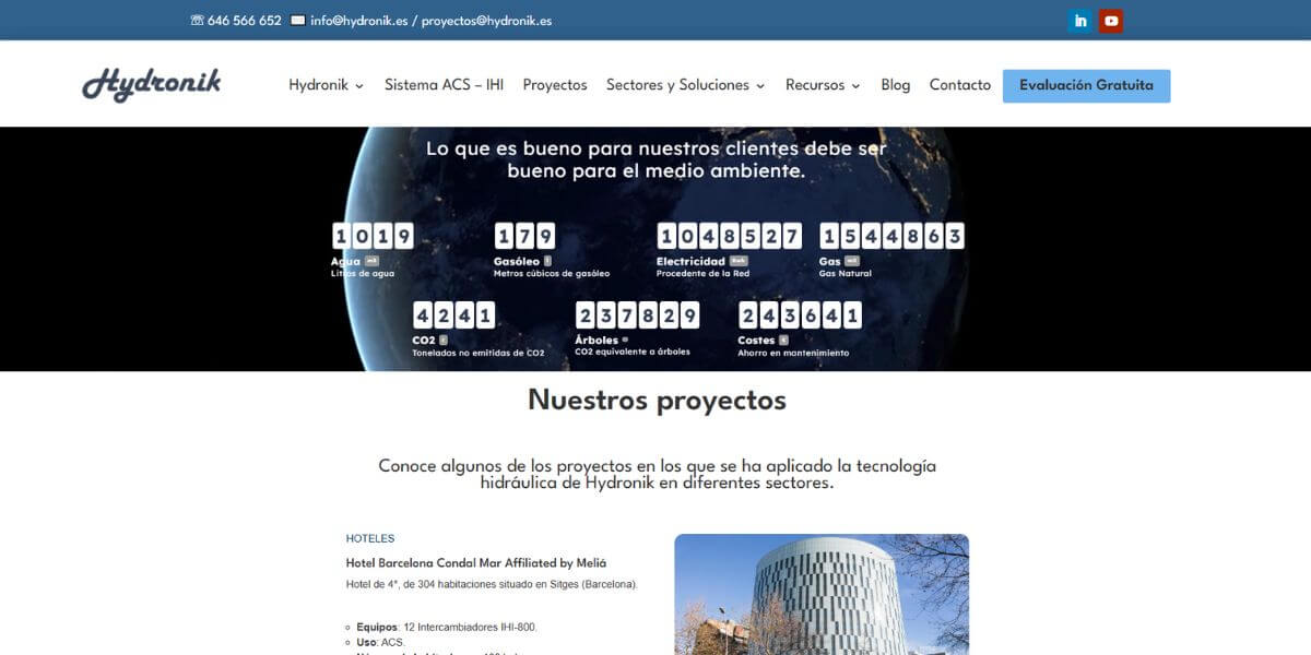 Conoce nuestros proyectos innovadores | Hydronik